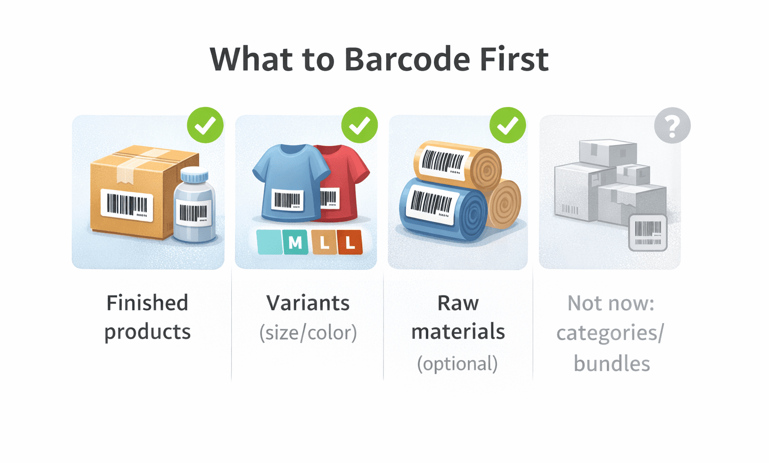 Barcode Basics for Small Businesses: Print, Scan, Control Stock